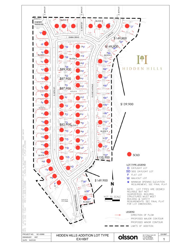 Residential Lots for Sale - White Development Co. ZSA Realty Group, LLC